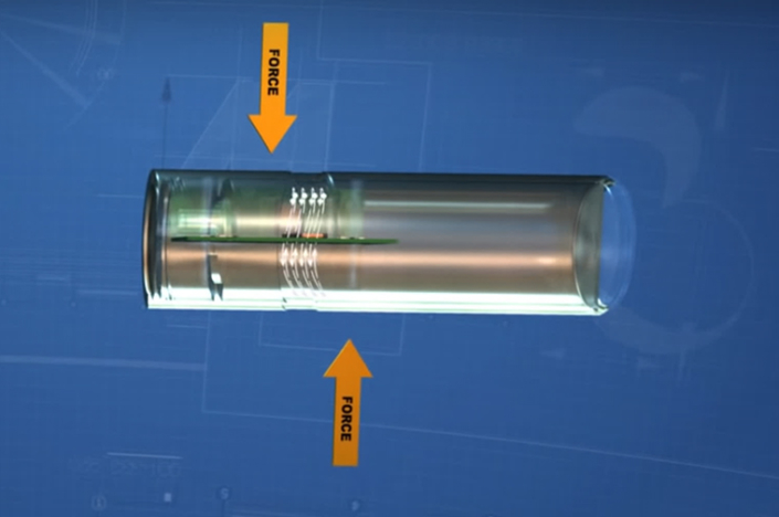 Magnetoelastic Force and Torque Sensors | Methode Sensor Technologies