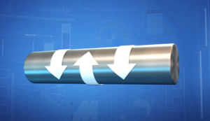 Magnetoelastic Force and Torque Sensors | Methode Sensor Technologies