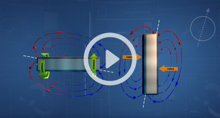 Magnetoelastic Force and Torque Sensors | Methode Sensor Technologies