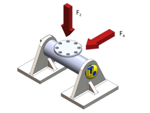 Magnetoelastic Load Pins for Industrial Applications | Methode Sensor ...
