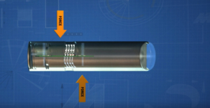Automotive Sensors | Methode Sensor Technologies