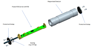 Automotive Load Pin Payload Sensors | Methode Sensor Technologies
